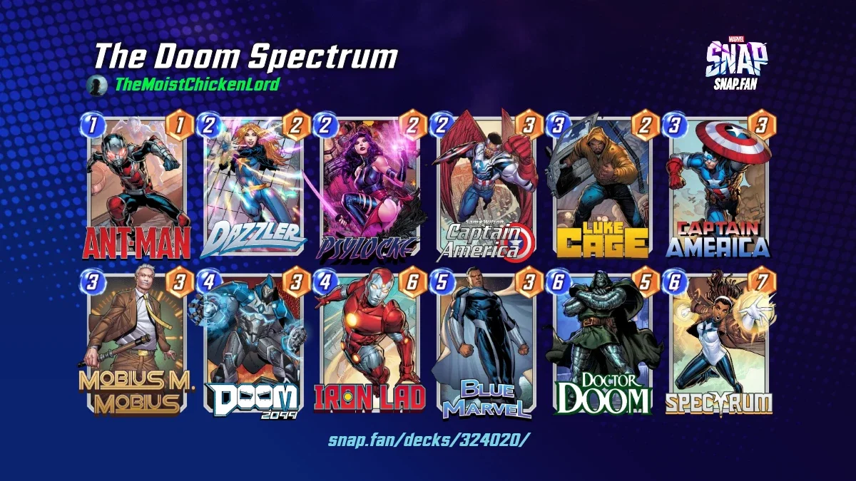 The Doom Spectrum by TheMoistChickenLord - Marvel Snap Decks - snap.fan