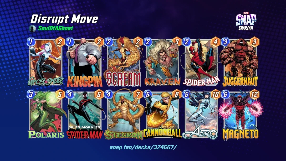 Disrupt Move by SoulOfAGhost - Marvel Snap Decks - snap.fan