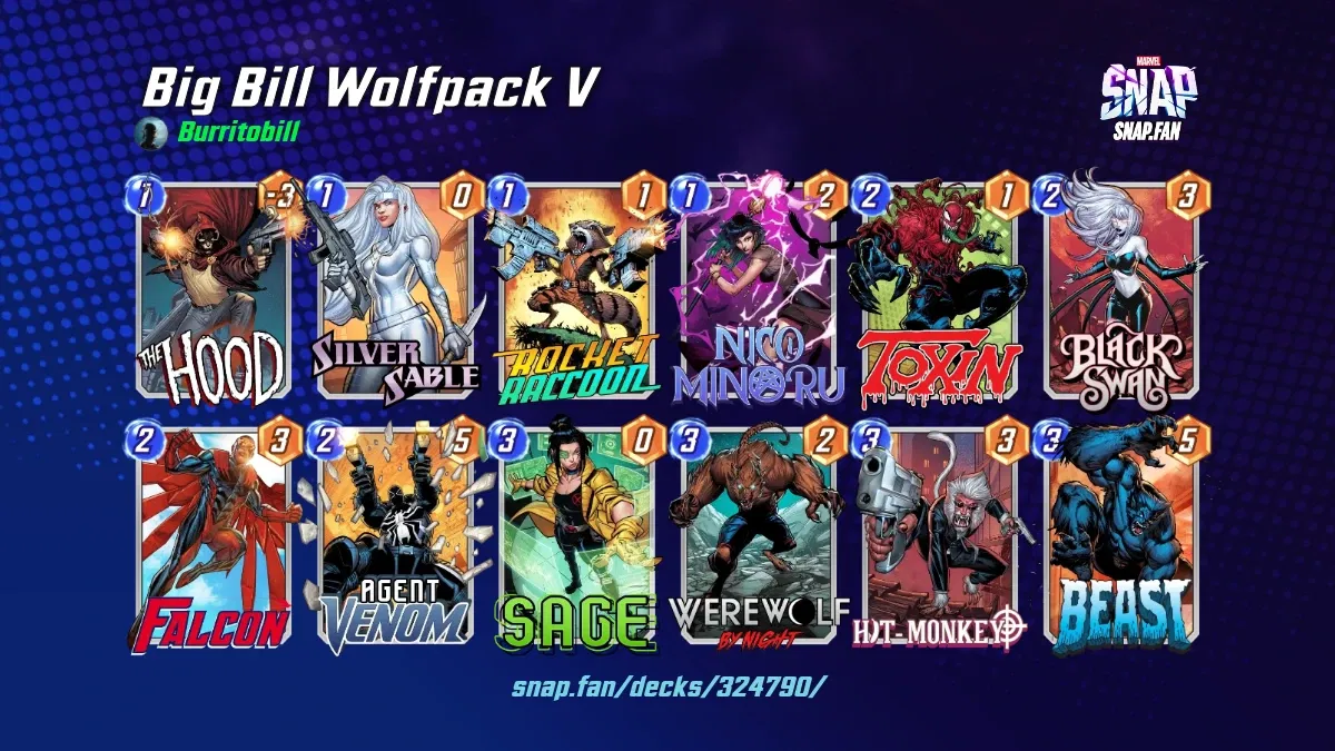 Big Bill Wolfpack V by Burritobill - Marvel Snap Decks - snap.fan