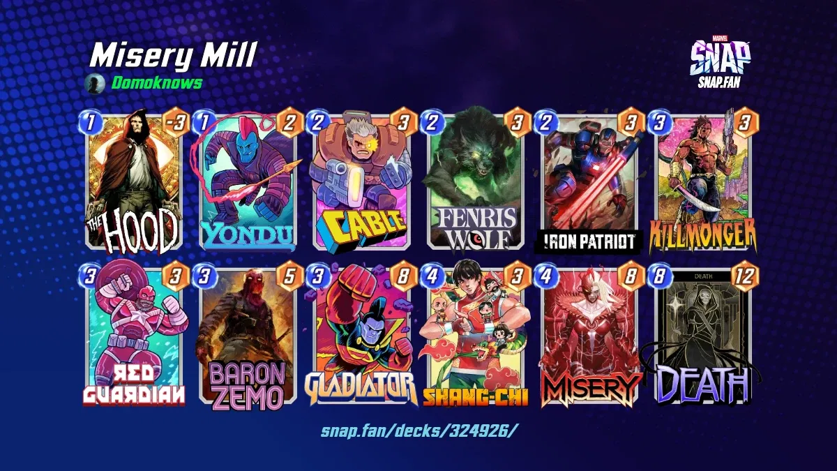 Misery Mill by Domoknows - Marvel Snap Decks - snap.fan