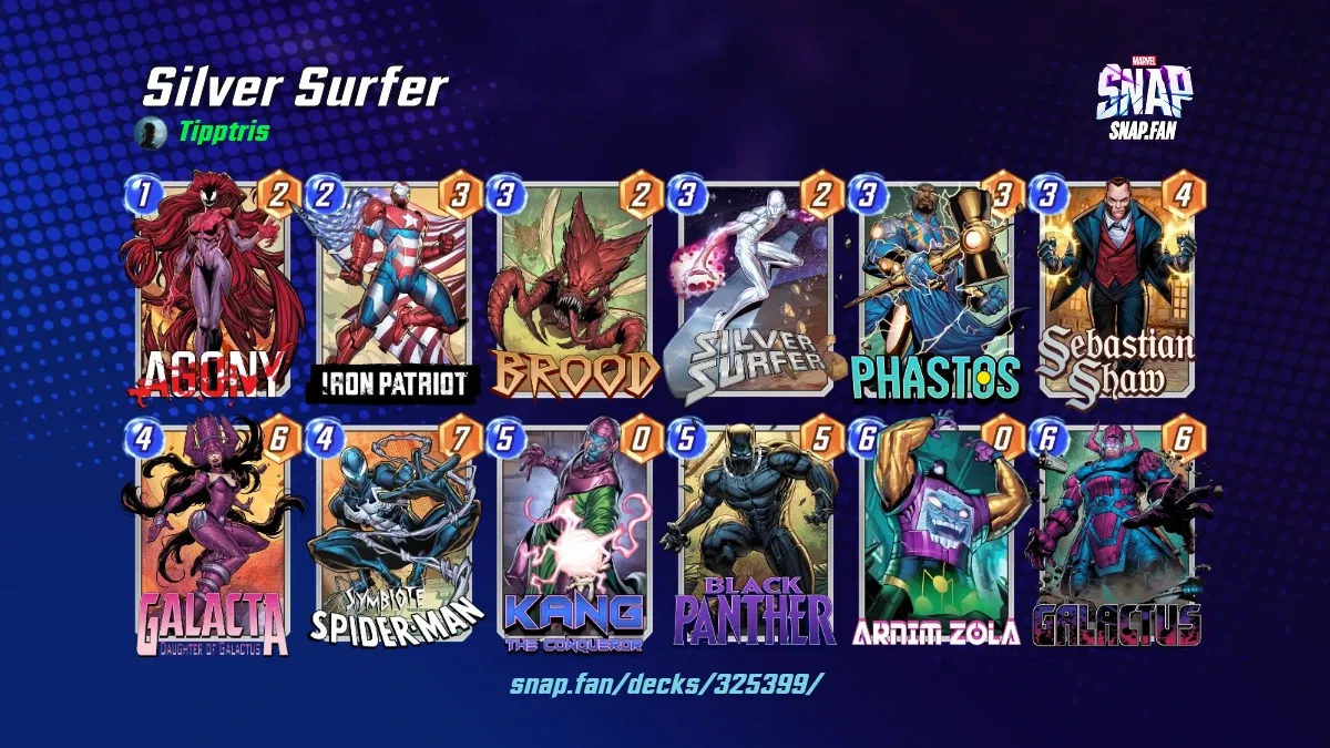 Silver Surfer by Tipptris - Marvel Snap Decks - snap.fan