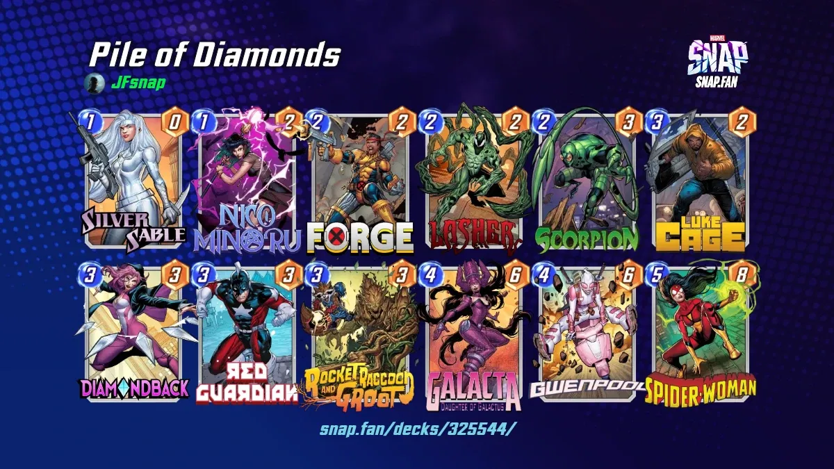 Pile of Diamonds by JFsnap - Marvel Snap Decks - snap.fan