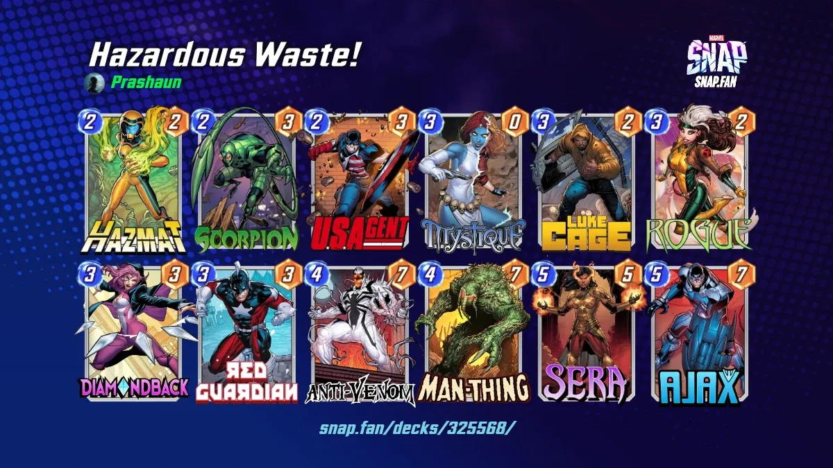 Hazardous Waste! by Prashaun - Marvel Snap Decks - snap.fan