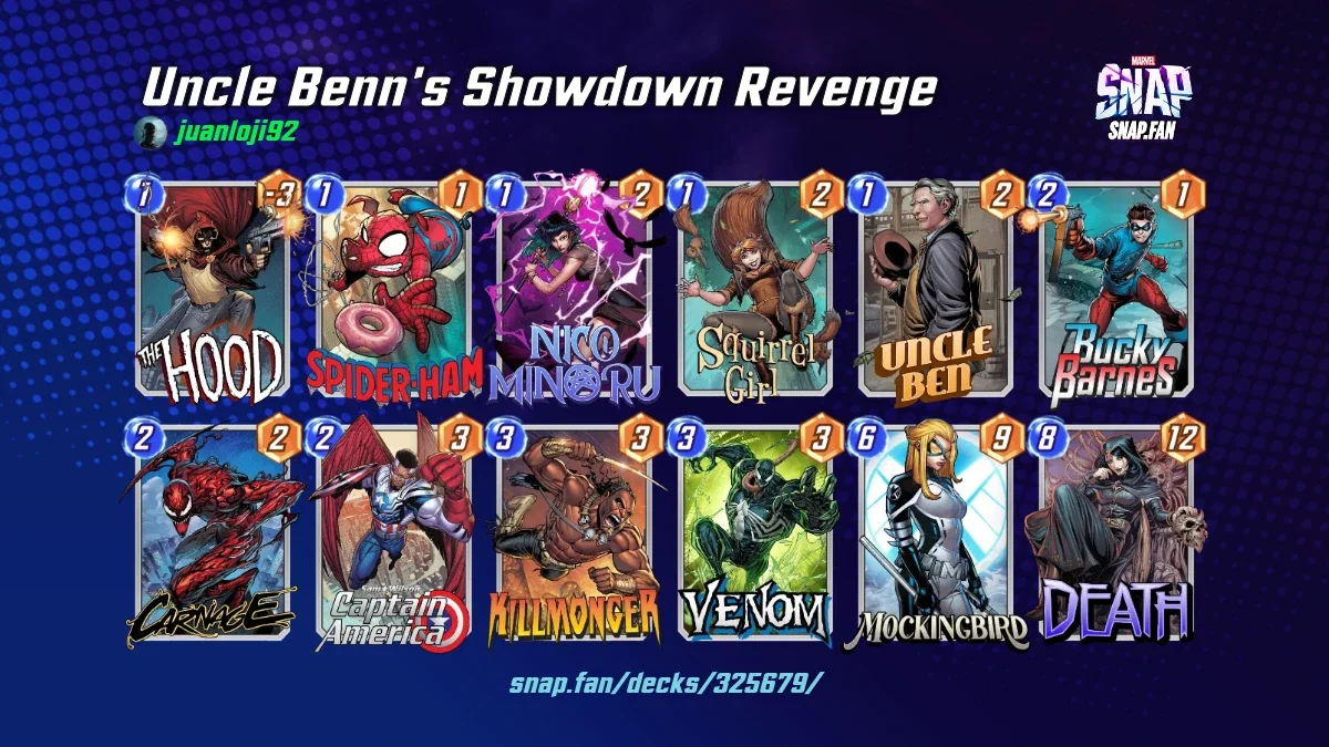 Uncle Benn's Showdown Revenge by juanloji92 - Marvel Snap Decks - snap.fan