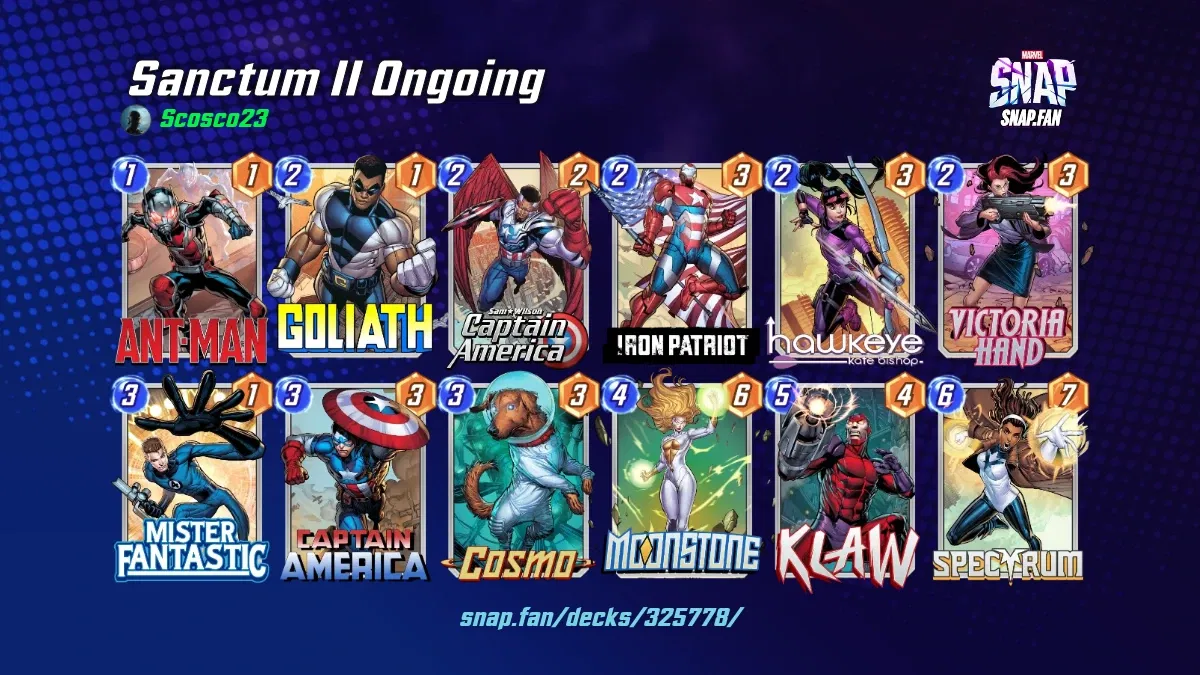 Sanctum II Ongoing by Scosco23 - Marvel Snap Decks - snap.fan