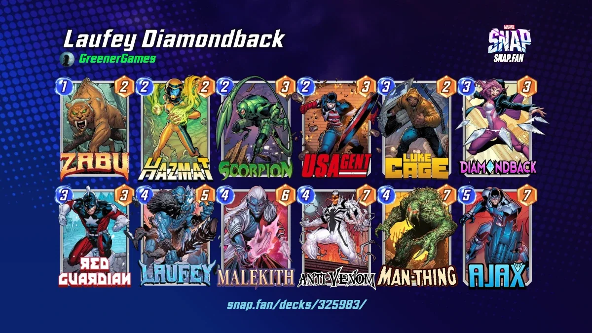 Laufey Diamondback by GreenerGames - Marvel Snap Decks - snap.fan