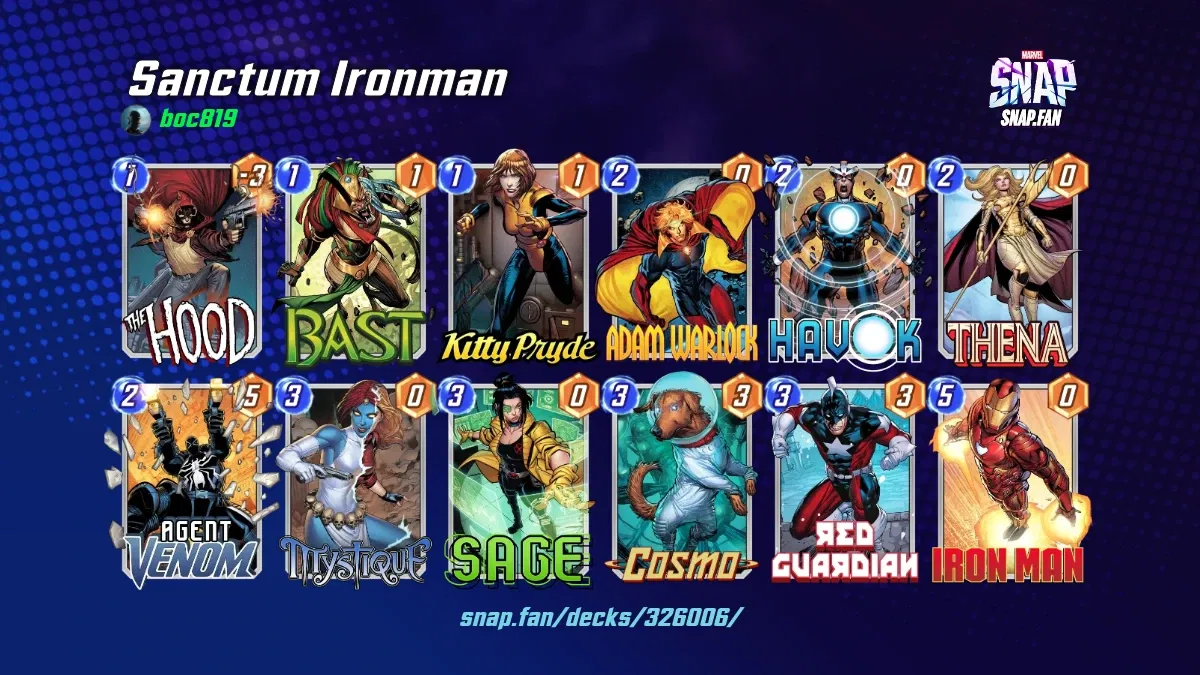 Sanctum Ironman by boc819 - Marvel Snap Decks - snap.fan