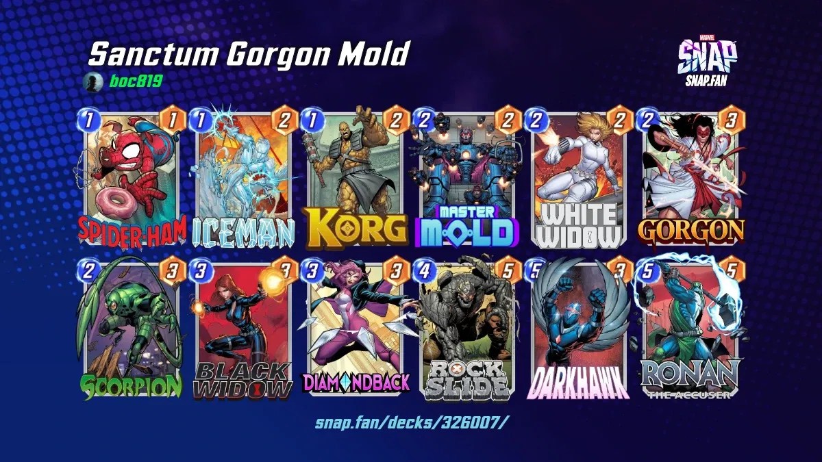 Sanctum Gorgon Mold by boc819 - Marvel Snap Decks - snap.fan
