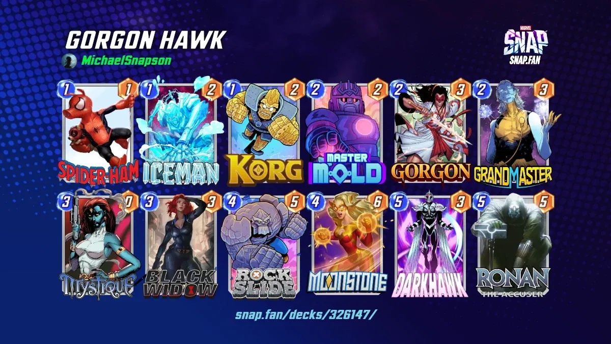 GORGON HAWK by MichaelSnapson - Marvel Snap Decks - snap.fan