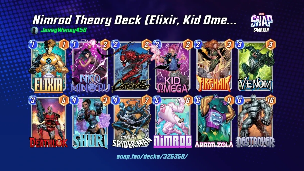 Nimrod Theory Deck (Elixir, Kid Omega and Firehair) by JensyWensy456 - Marvel Snap Decks - snap.fan