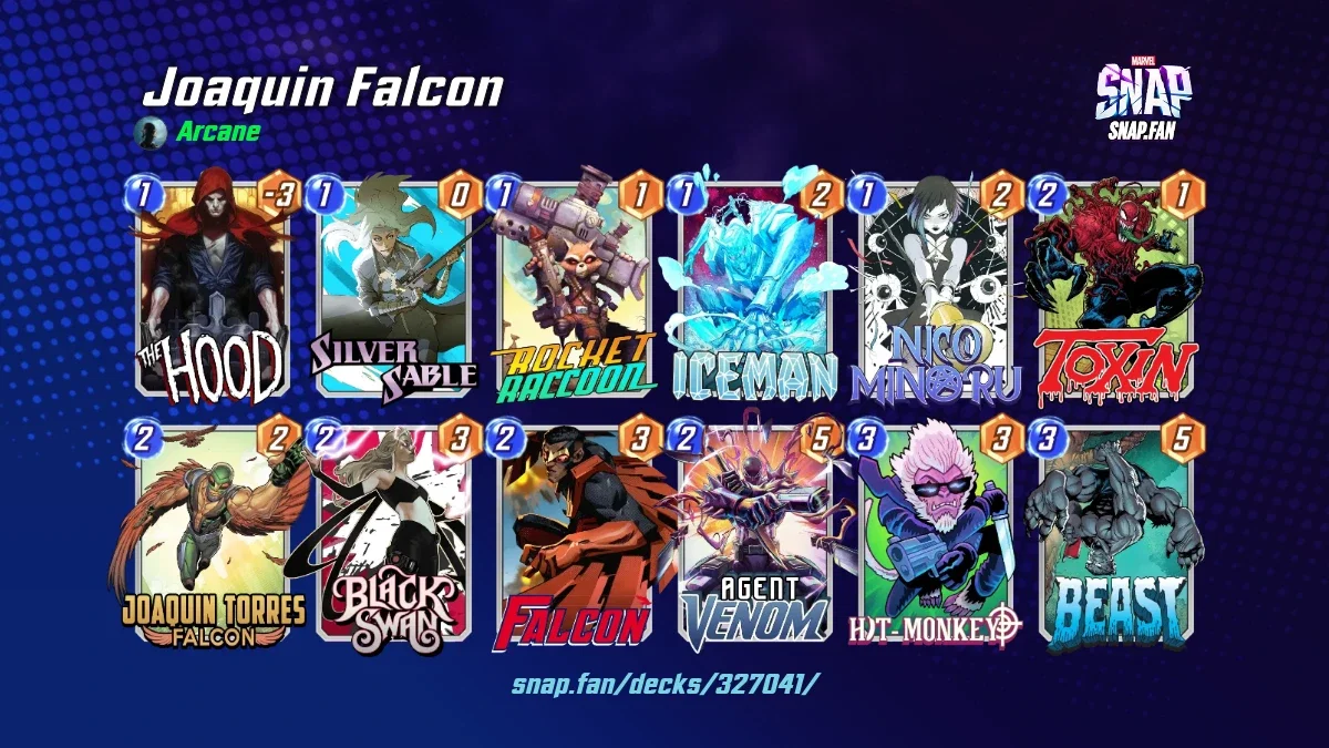 Joaquin Falcon by Arcane - Marvel Snap Decks - snap.fan