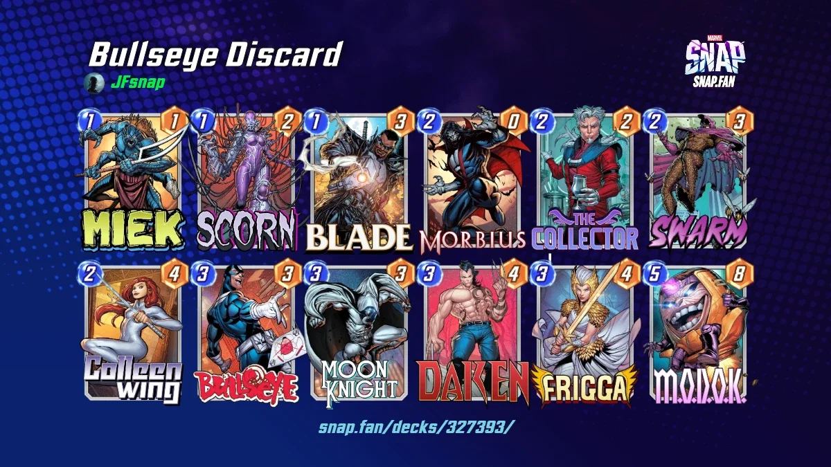 Bullseye Discard by JFsnap - Marvel Snap Decks - snap.fan