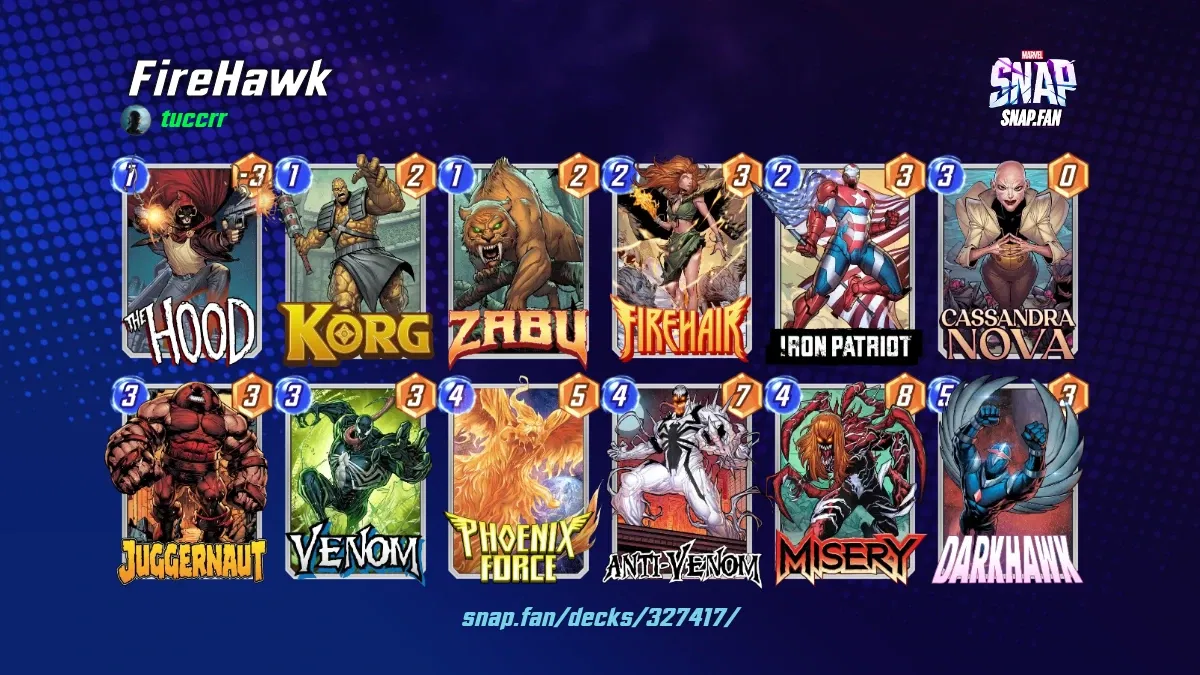 FireHawk by tuccrr - Marvel Snap Decks - snap.fan