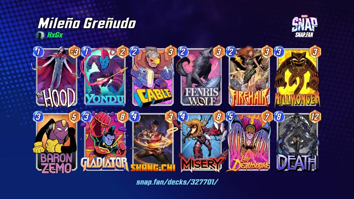 Mileño Greñudo by HxGx - Marvel Snap Decks - snap.fan