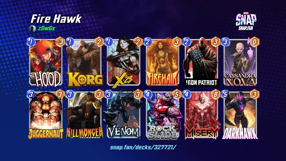 Fire Hawk by zSwGx - Marvel Snap Decks - snap.fan