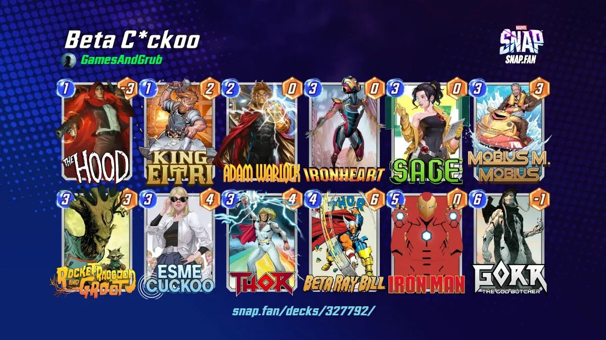 Beta C*ckoo by GamesAndGrub - Marvel Snap Decks - snap.fan