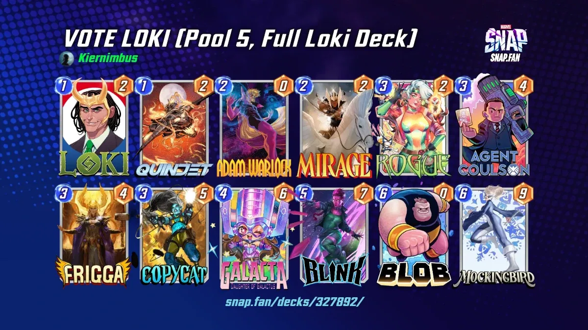 VOTE LOKI (Pool 5, Full Loki Deck) by Kiernimbus - Marvel Snap Decks - snap.fan