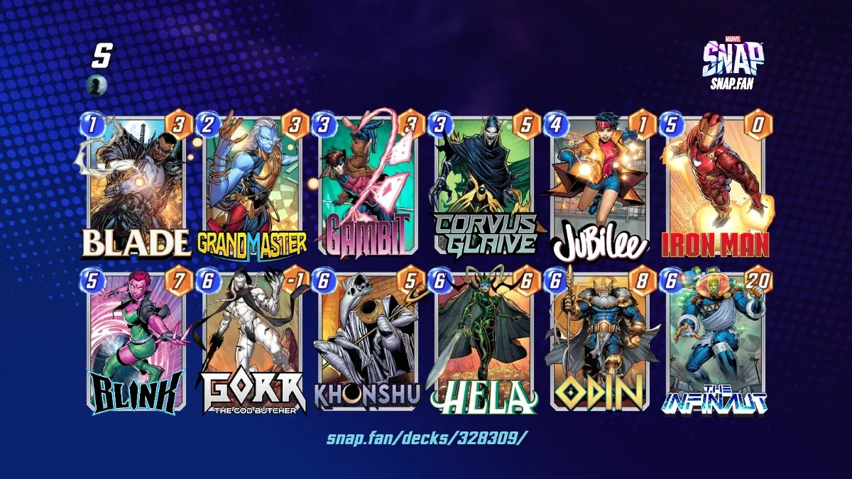 S by None - Marvel Snap Decks - snap.fan