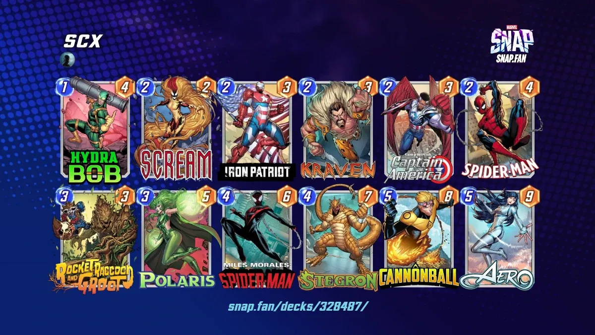 scx by None - Marvel Snap Decks - snap.fan