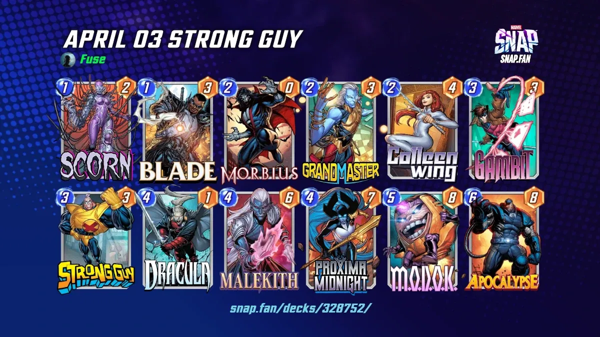 APRIL 03 STRONG GUY by Fuse - Marvel Snap Decks - snap.fan