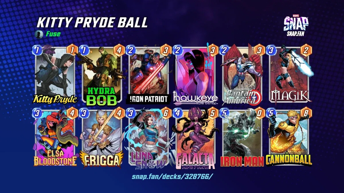 KITTY PRYDE BALL by Fuse - Marvel Snap Decks - snap.fan
