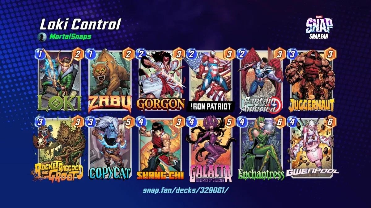 Loki Control by MortalSnaps - Marvel Snap Decks - snap.fan
