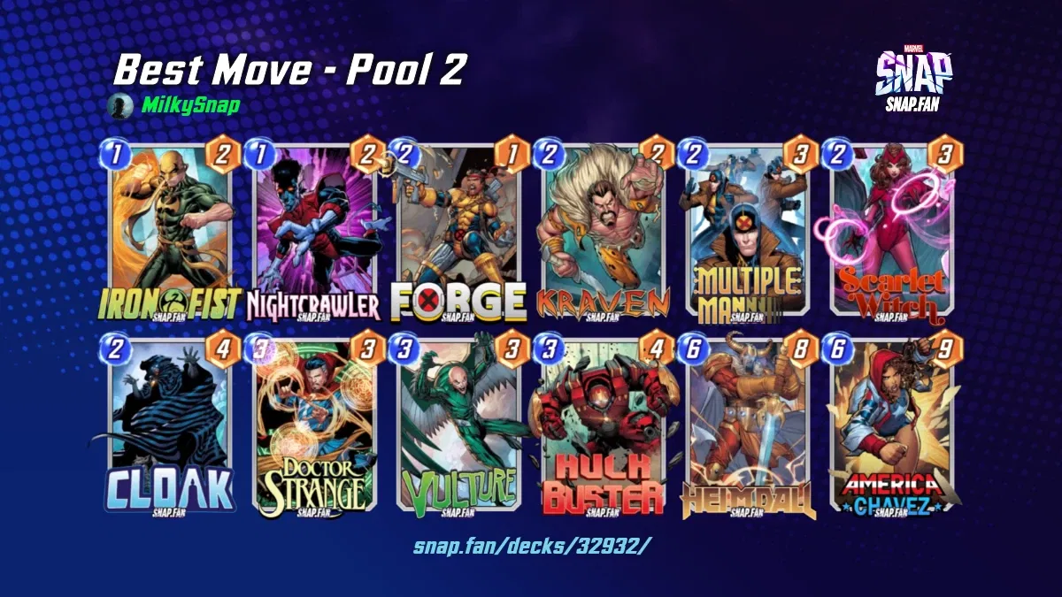 Best Move - Pool 2 by MilkySnap - Marvel Snap Decks - snap.fan