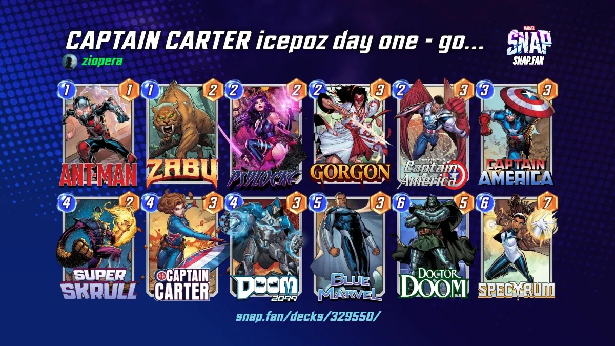 CAPTAIN CARTER icepoz day one - gorgon by ziopera - Marvel Snap Decks ...