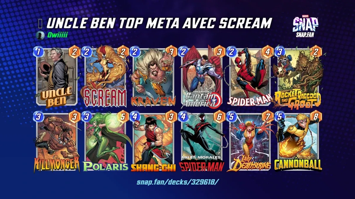 🔝 UNCLE BEN TOP META AVEC SCREAM by Owiiiii - Marvel Snap Decks - snap.fan
