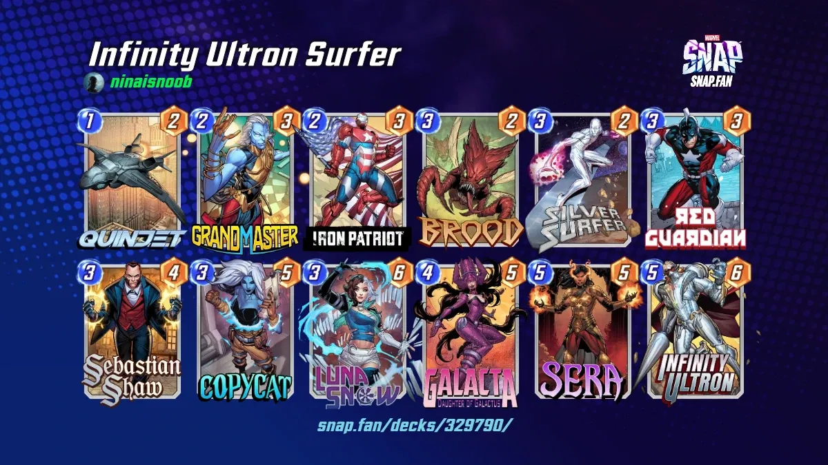 Infinity Ultron Surfer by ninaisnoob - Marvel Snap Decks - snap.fan