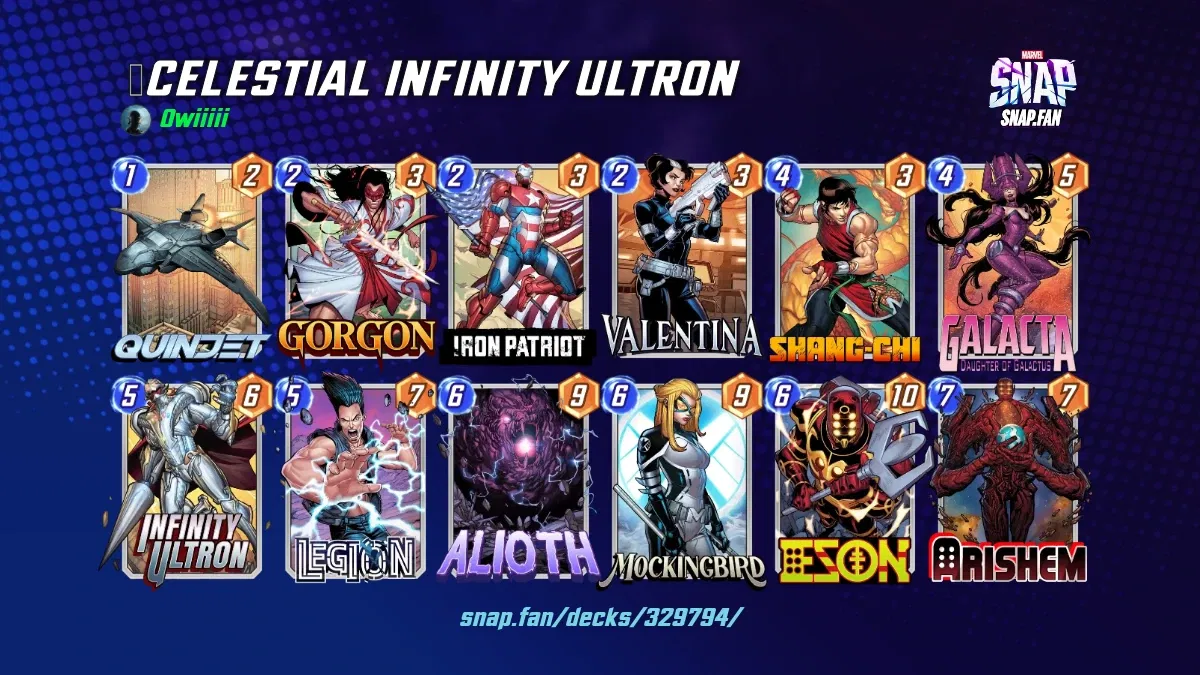 🔝CELESTIAL INFINITY ULTRON by Owiiiii - Marvel Snap Decks - snap.fan