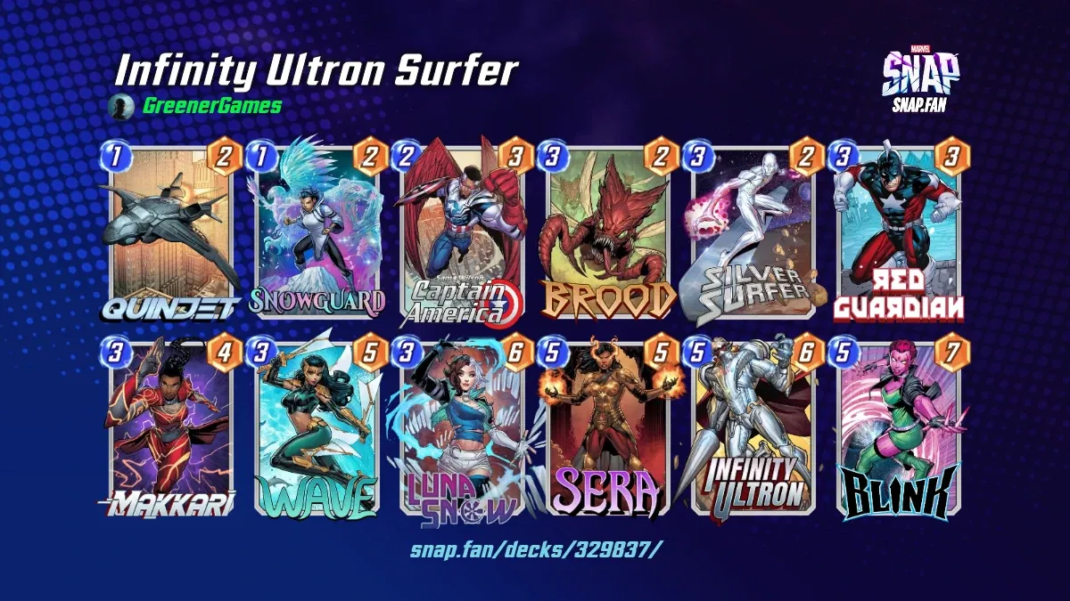 Infinity Ultron Surfer by GreenerGames - Marvel Snap Decks - snap.fan