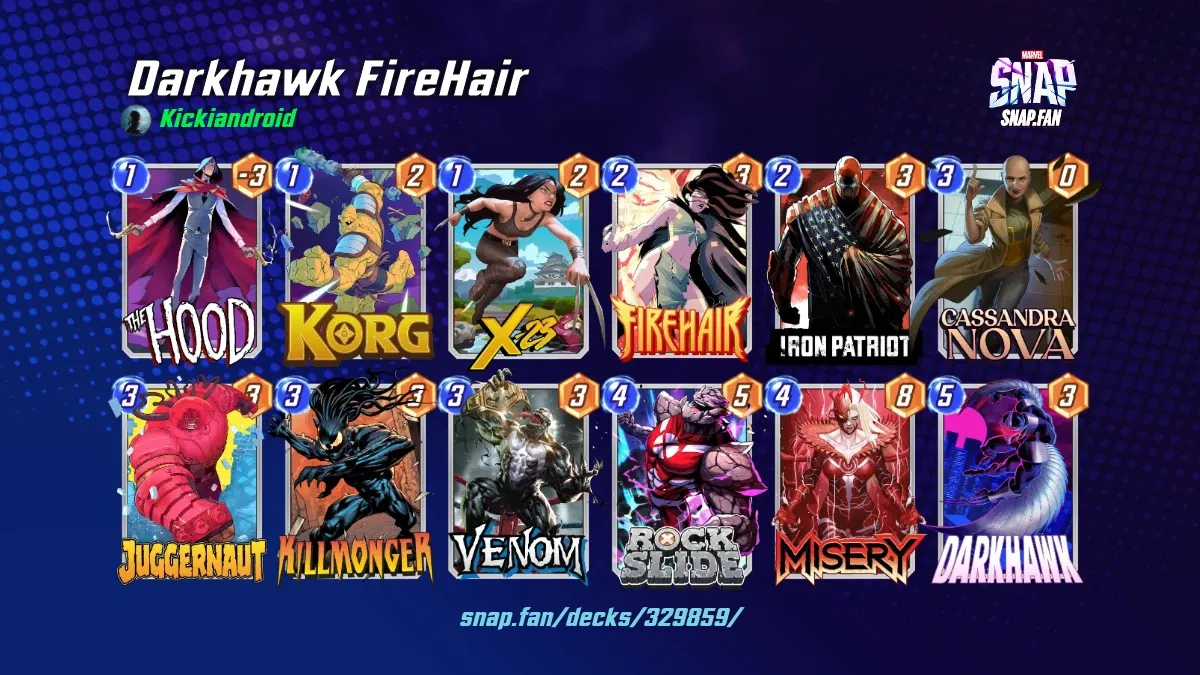 Darkhawk FireHair by Kickiandroid - Marvel Snap Decks - snap.fan