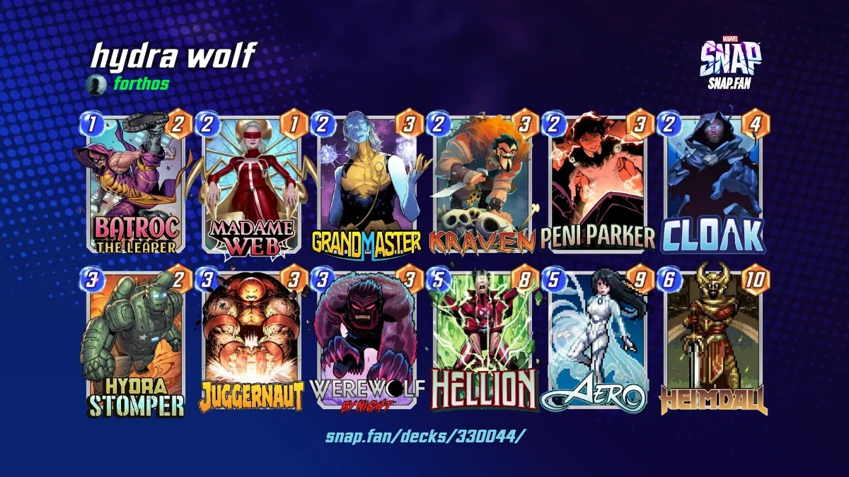 hydra wolf by forthos - Marvel Snap Decks - snap.fan