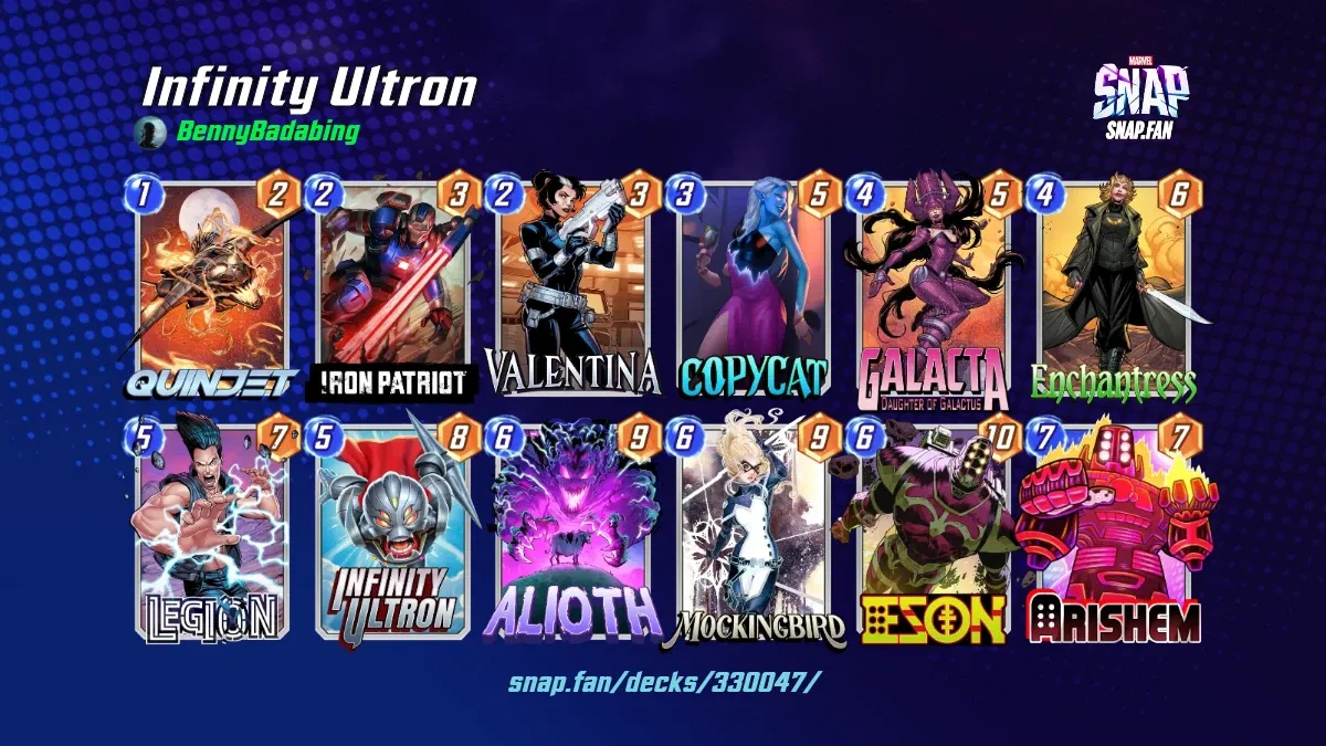 Infinity Ultron by BennyBadabing - Marvel Snap Decks - snap.fan