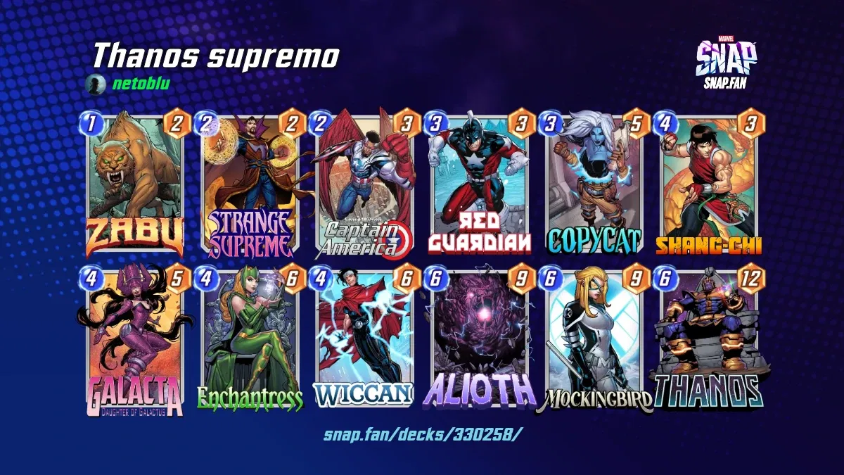 Thanos supremo by netoblu - Marvel Snap Decks - snap.fan