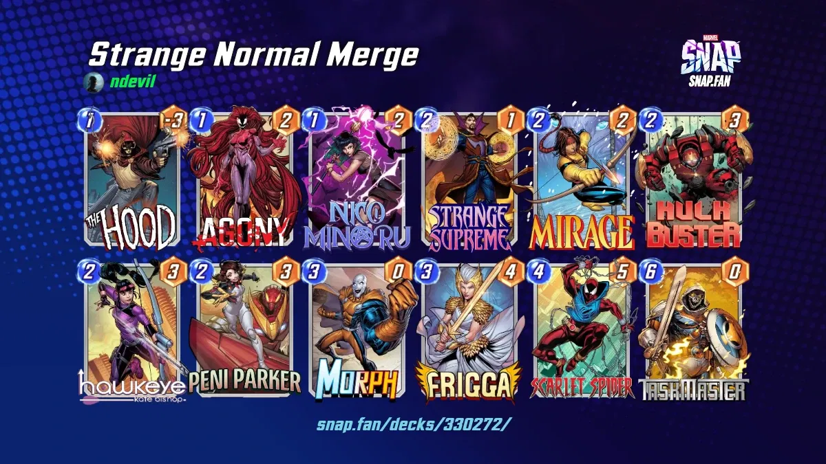 Strange Normal Merge by ndevil - Marvel Snap Decks - snap.fan