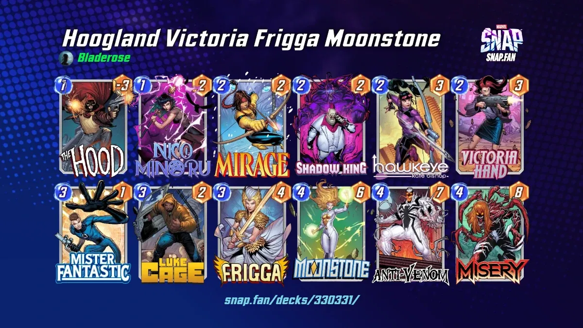 Hoogland Victoria Frigga Moonstone by Bladerose - Marvel Snap Decks ...