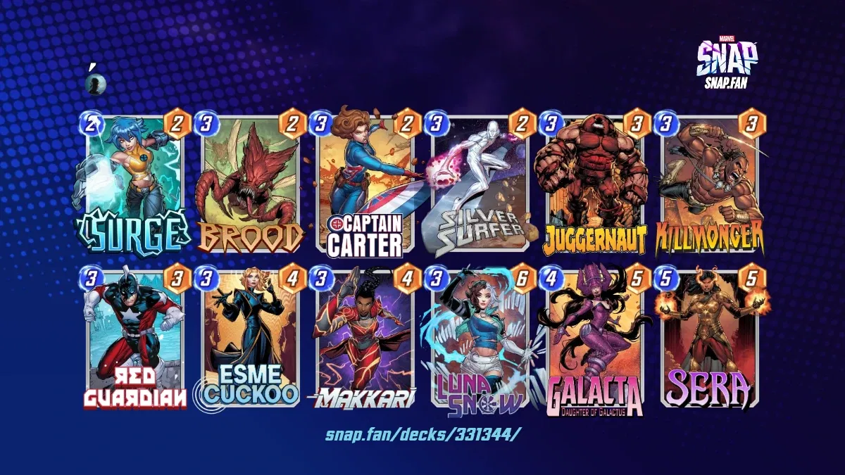 , by None - Marvel Snap Decks - snap.fan