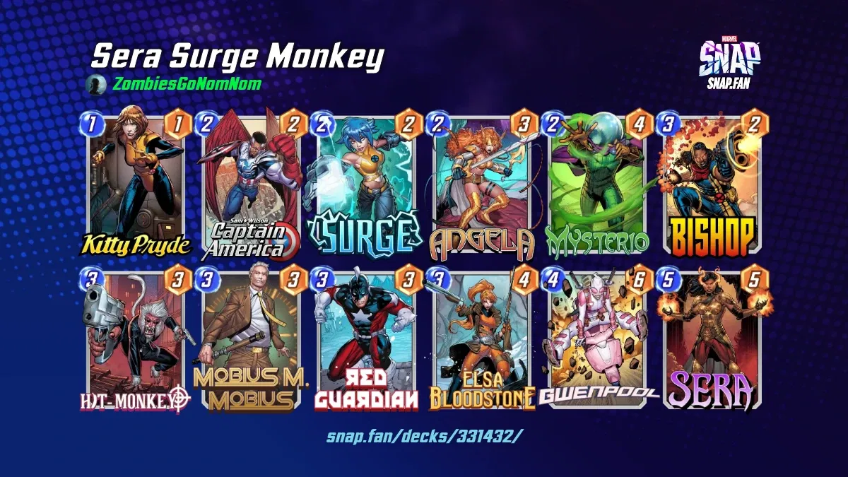 Sera Surge Monkey by ZombiesGoNomNom - Marvel Snap Decks - snap.fan