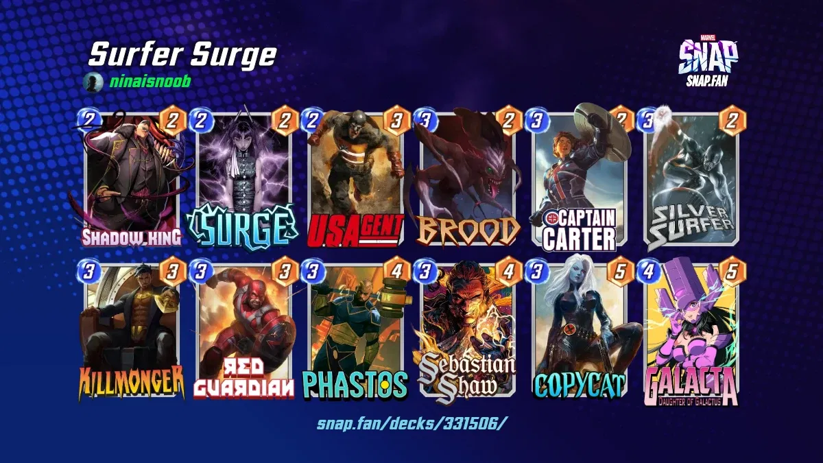 Surfer Surge by ninaisnoob - Marvel Snap Decks - snap.fan