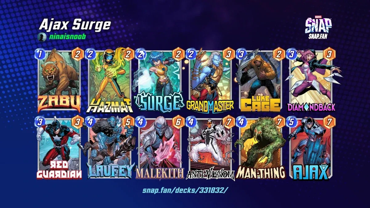 Ajax Surge by ninaisnoob - Marvel Snap Decks - snap.fan