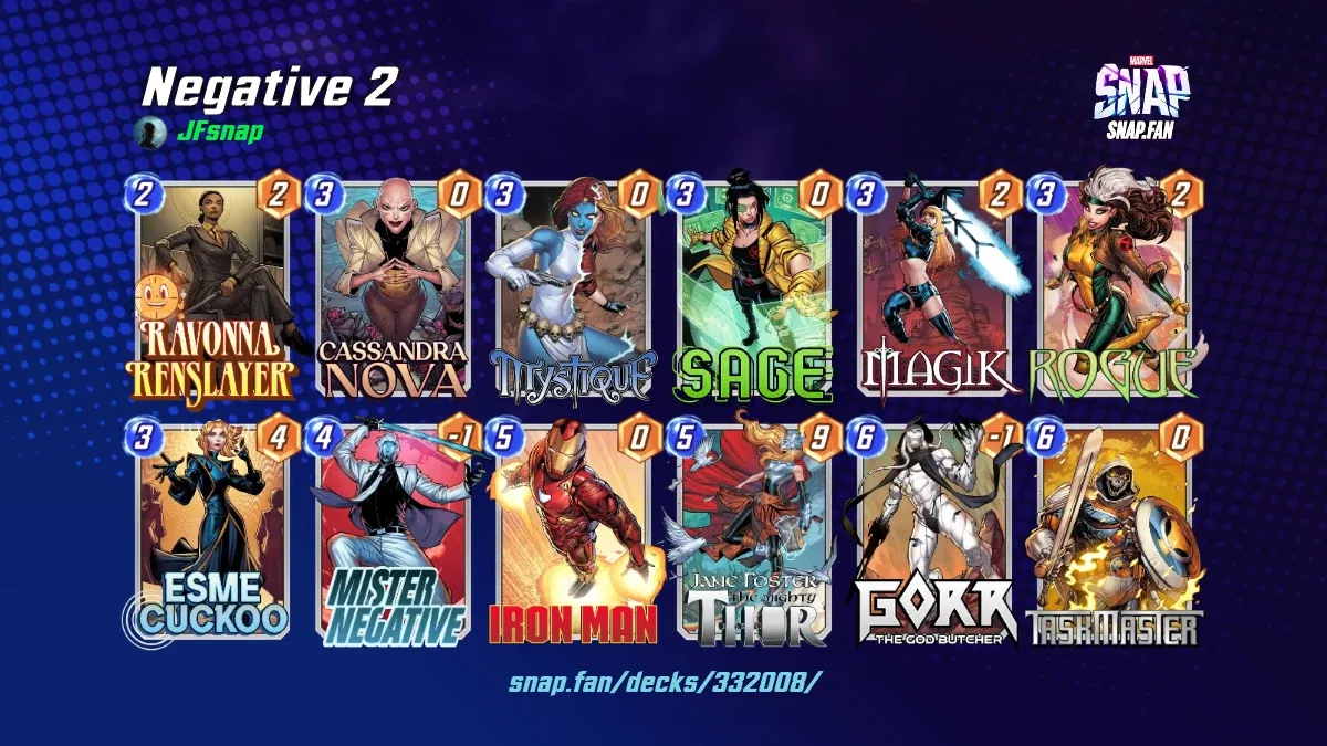 Negative 2 by JFsnap - Marvel Snap Decks - snap.fan