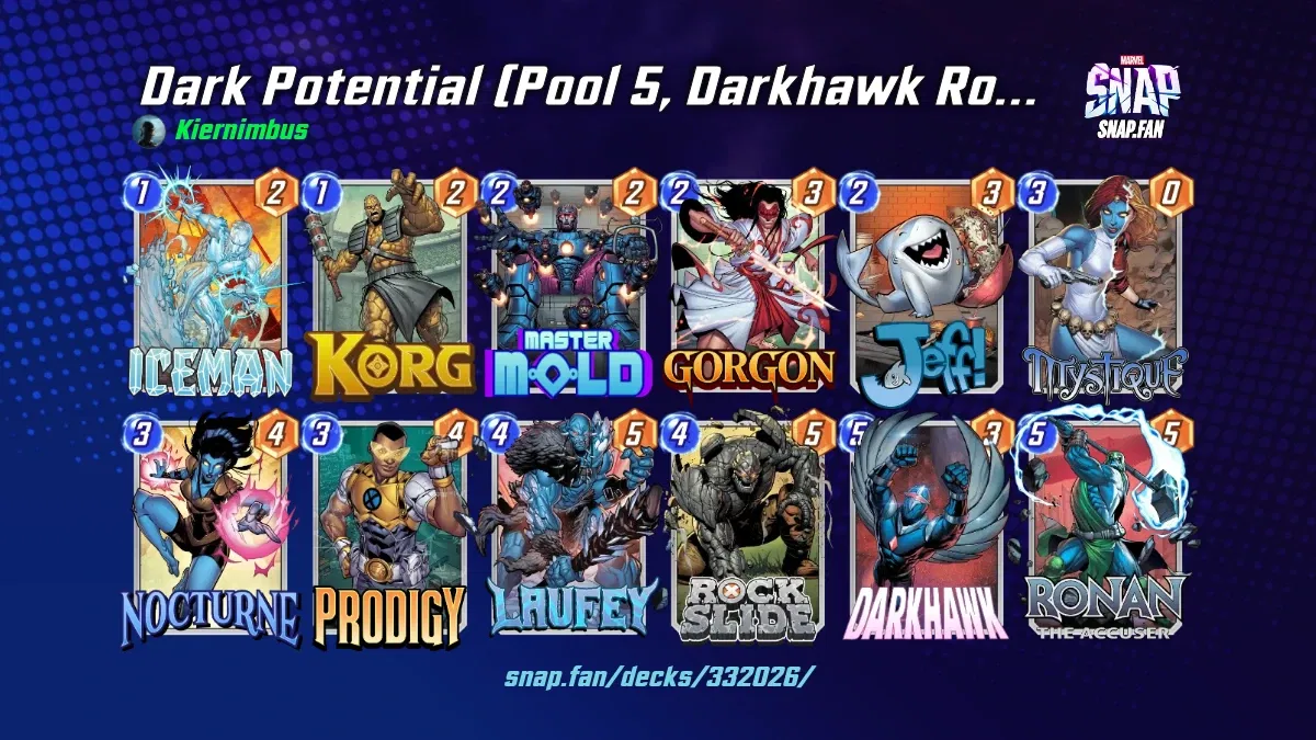 Dark Potential (Pool 5, Darkhawk Ronan) by Kiernimbus - Marvel Snap ...
