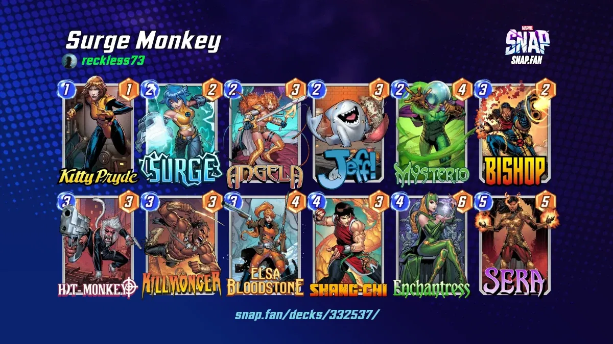 Surge Monkey by reckless73 - Marvel Snap Decks - snap.fan