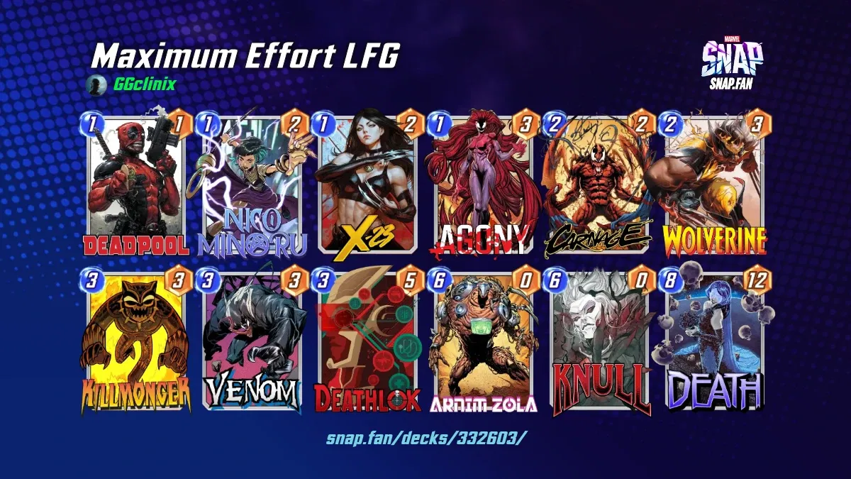 Maximum Effort LFG by GGclinix - Marvel Snap Decks - snap.fan