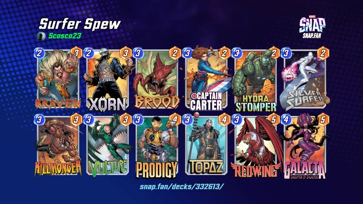 Surfer Spew by Scosco23 - Marvel Snap Decks - snap.fan
