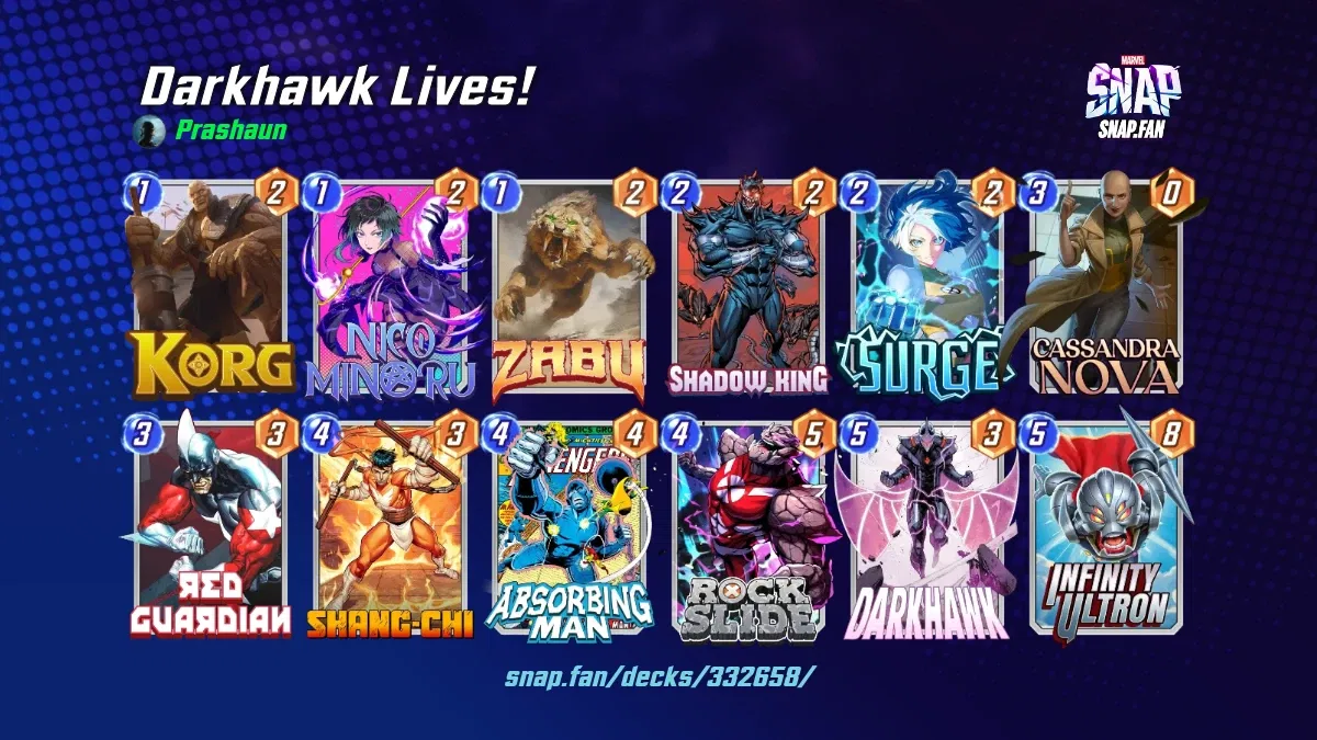 Darkhawk Lives! by Prashaun - Marvel Snap Decks - snap.fan