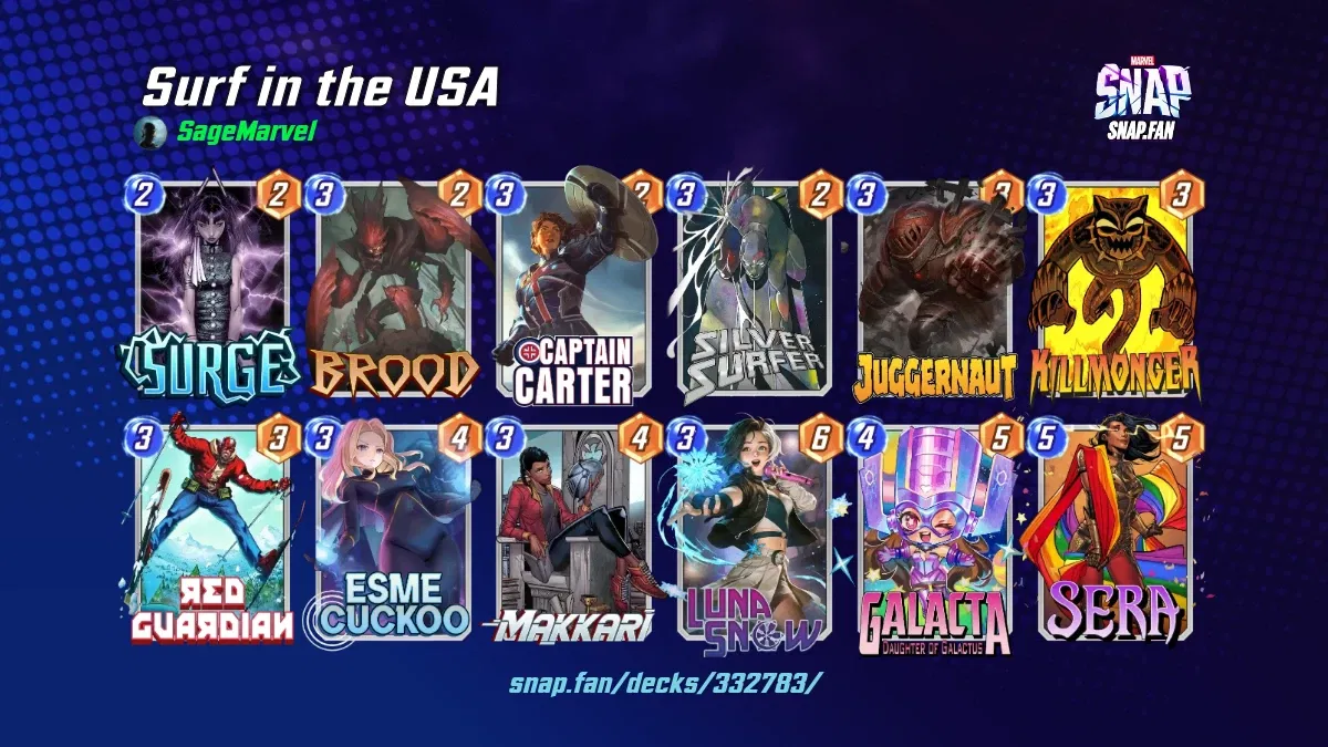 Surf in the USA by SageMarvel - Marvel Snap Decks - snap.fan