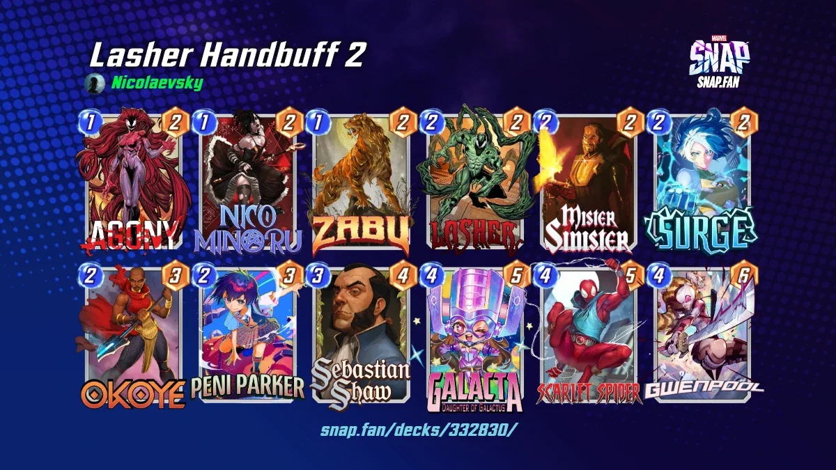 Lasher Handbuff 2 by Nicolaevsky - Marvel Snap Decks - snap.fan
